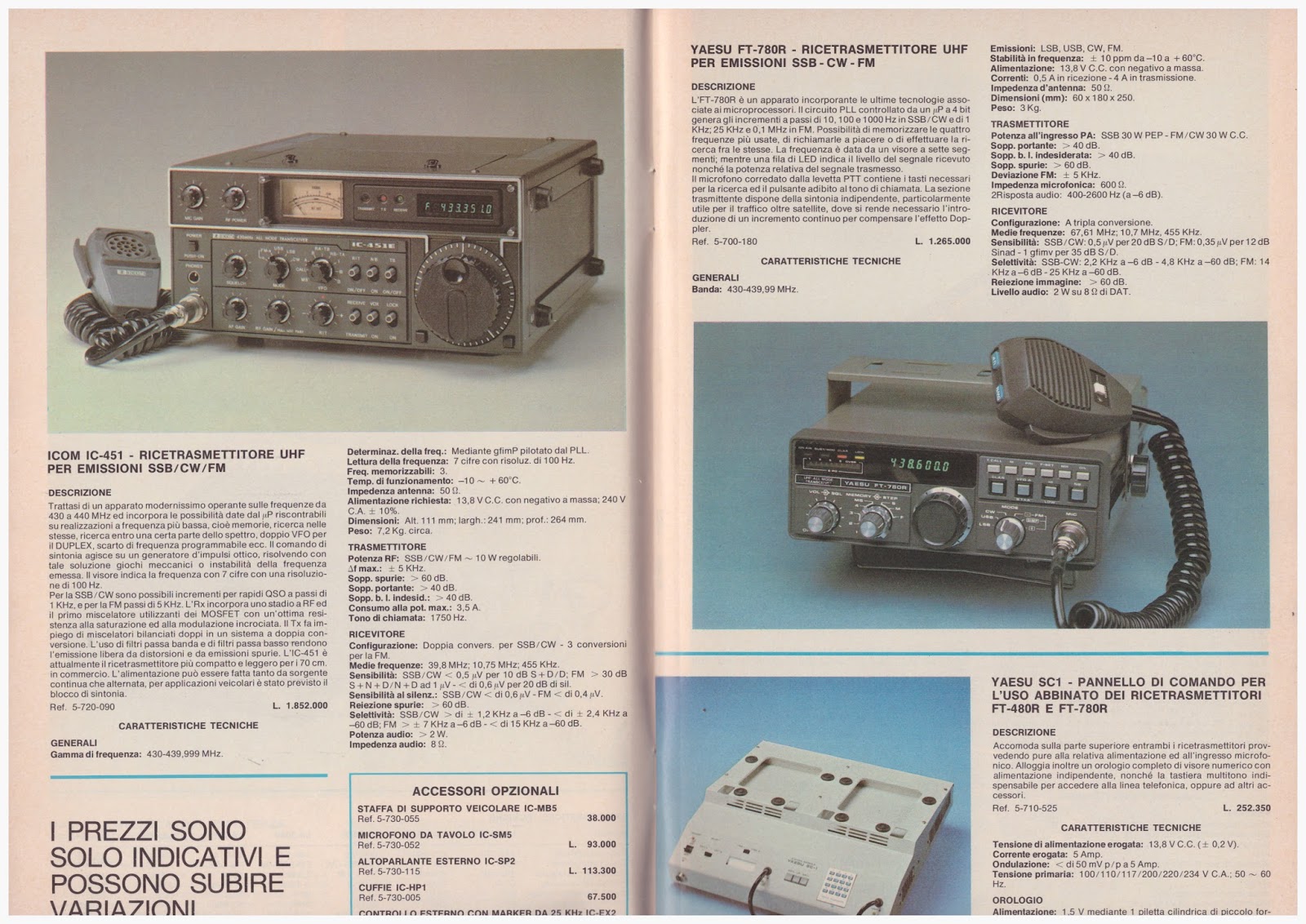 iv3hls ham radio tales: 2015