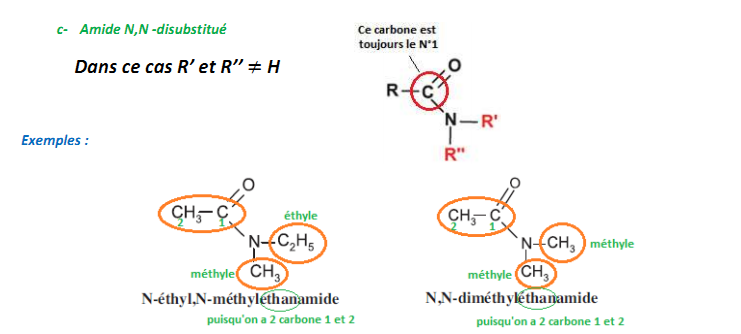 Cours les amides ( BAC SCIENCE ) - مدونة تعلم