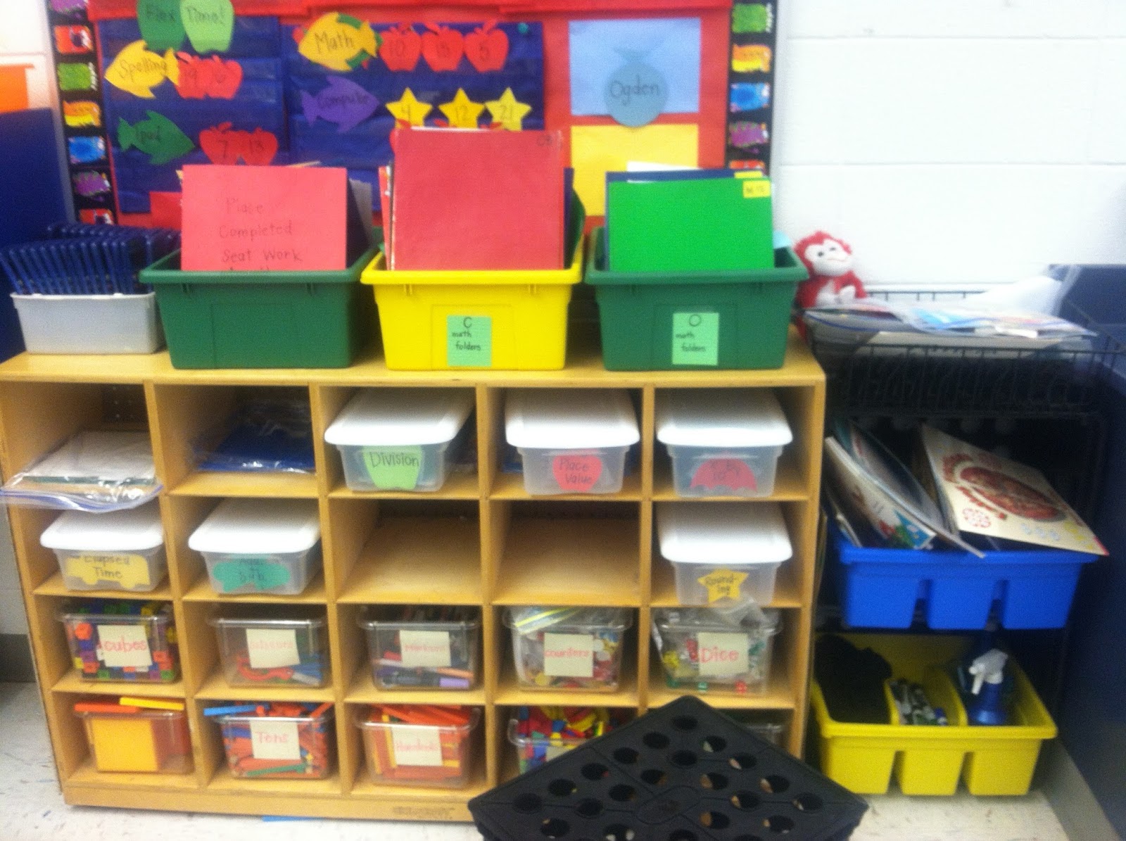 The Early Life Blog: Classroom Stations