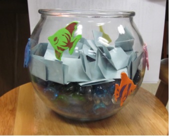 2 Happy Teachers: Fishbowl Writing