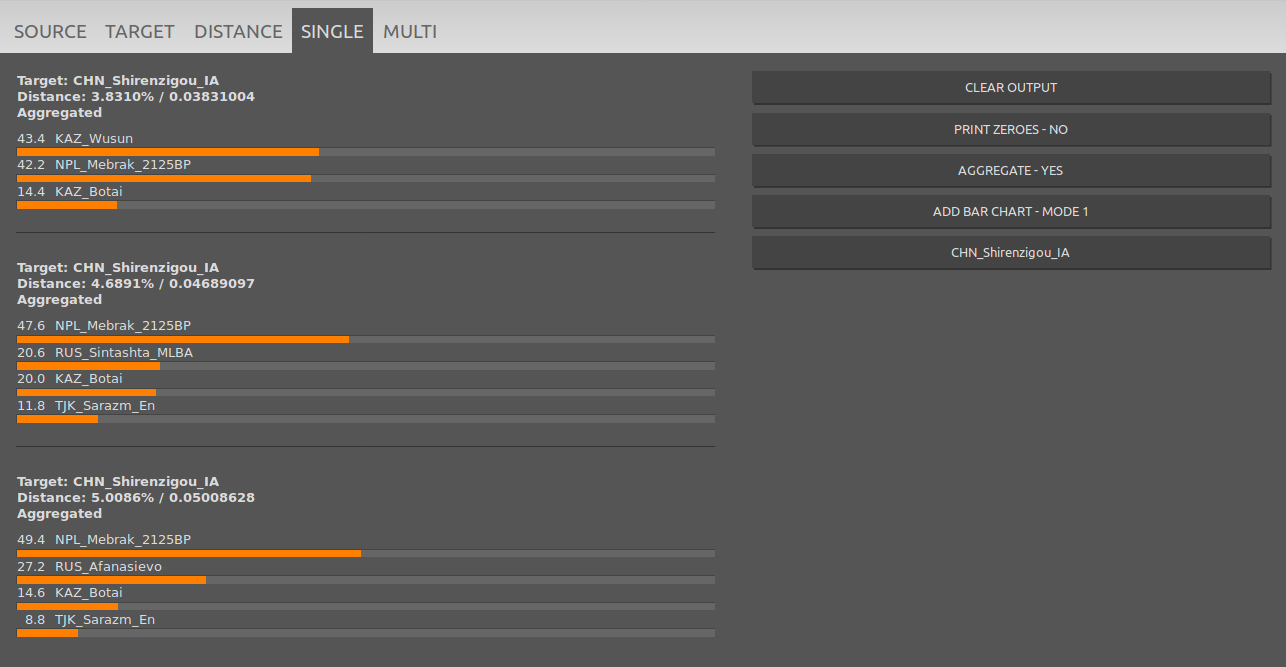 Eurogenes Blog: August 2019