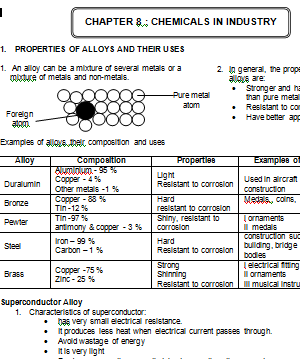 Chapter 8 – Chemicals in Industry (Topical Test) | Science SPM Form 4
