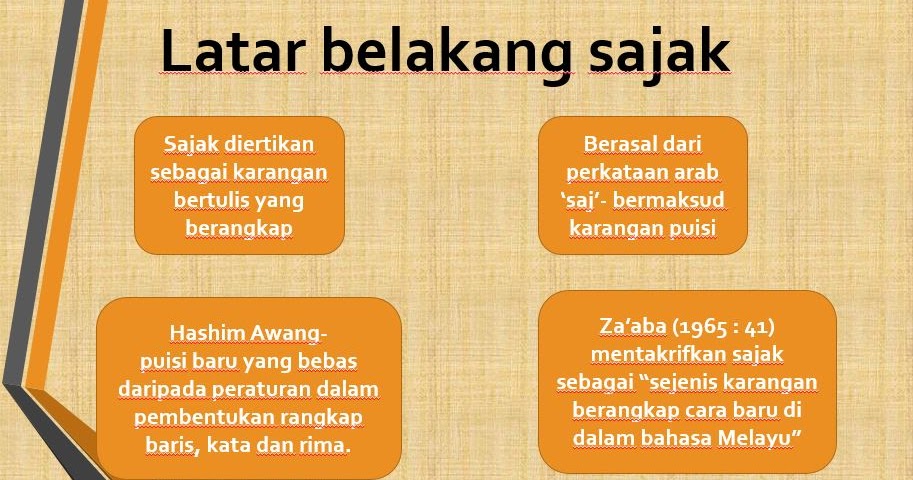 Nurlyana Ezani : SAJAK: Apa itu Sajak?