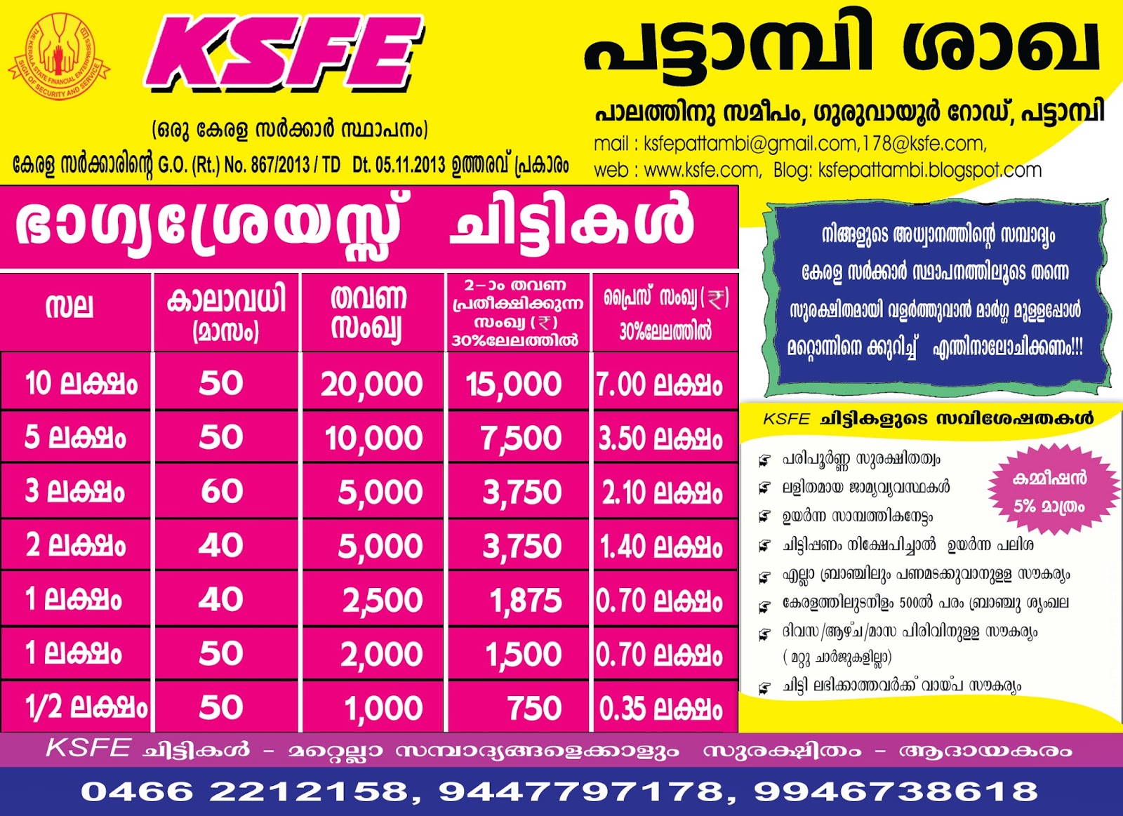 KSFE PATTAMBI: KSFE PATTAMBI