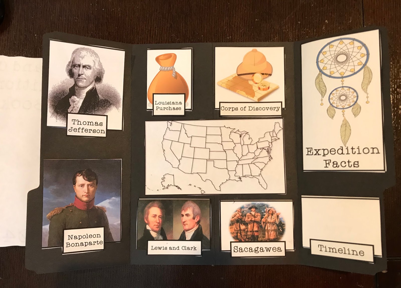 The Hermit Crabs Homeschool: Lewis and Clark Expedition