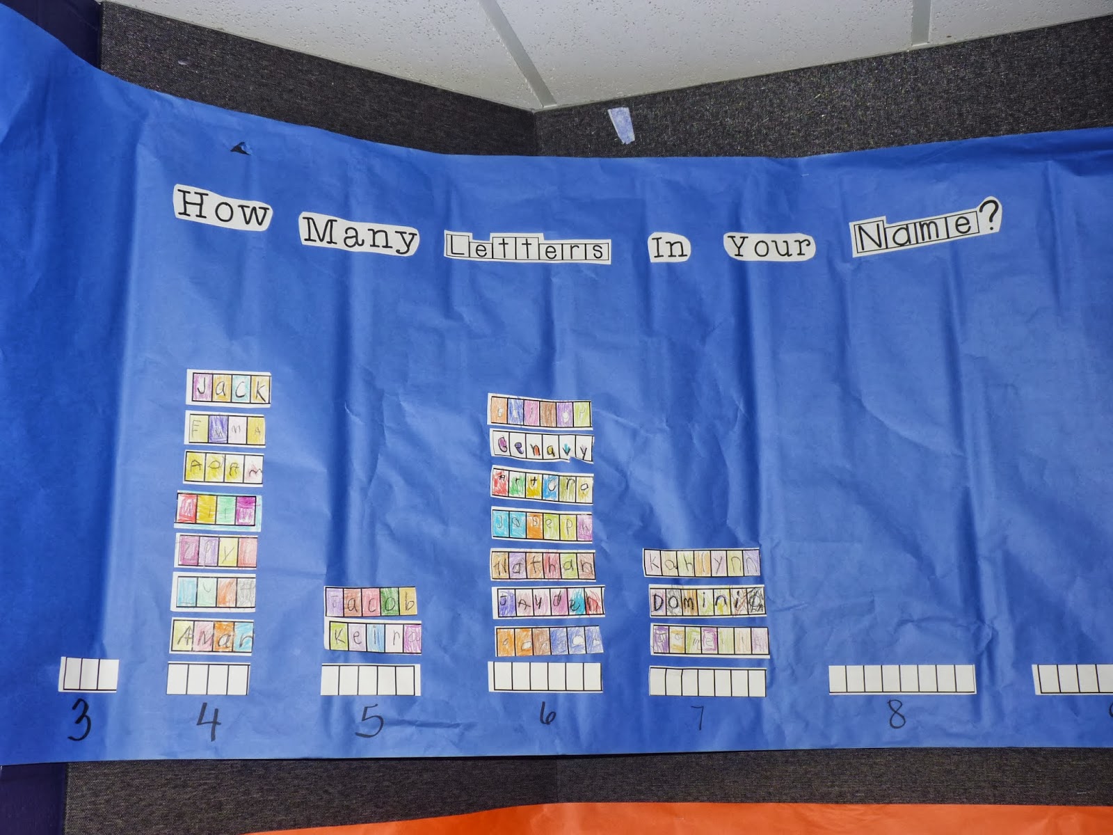 Kindergarten Tales: We're Back and Making Graphs...