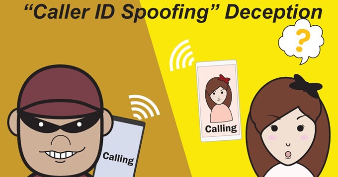 How to spoof Caller ID