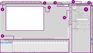 Mengenal Tampilan Adobe Flash Professional - Kaka Mariska