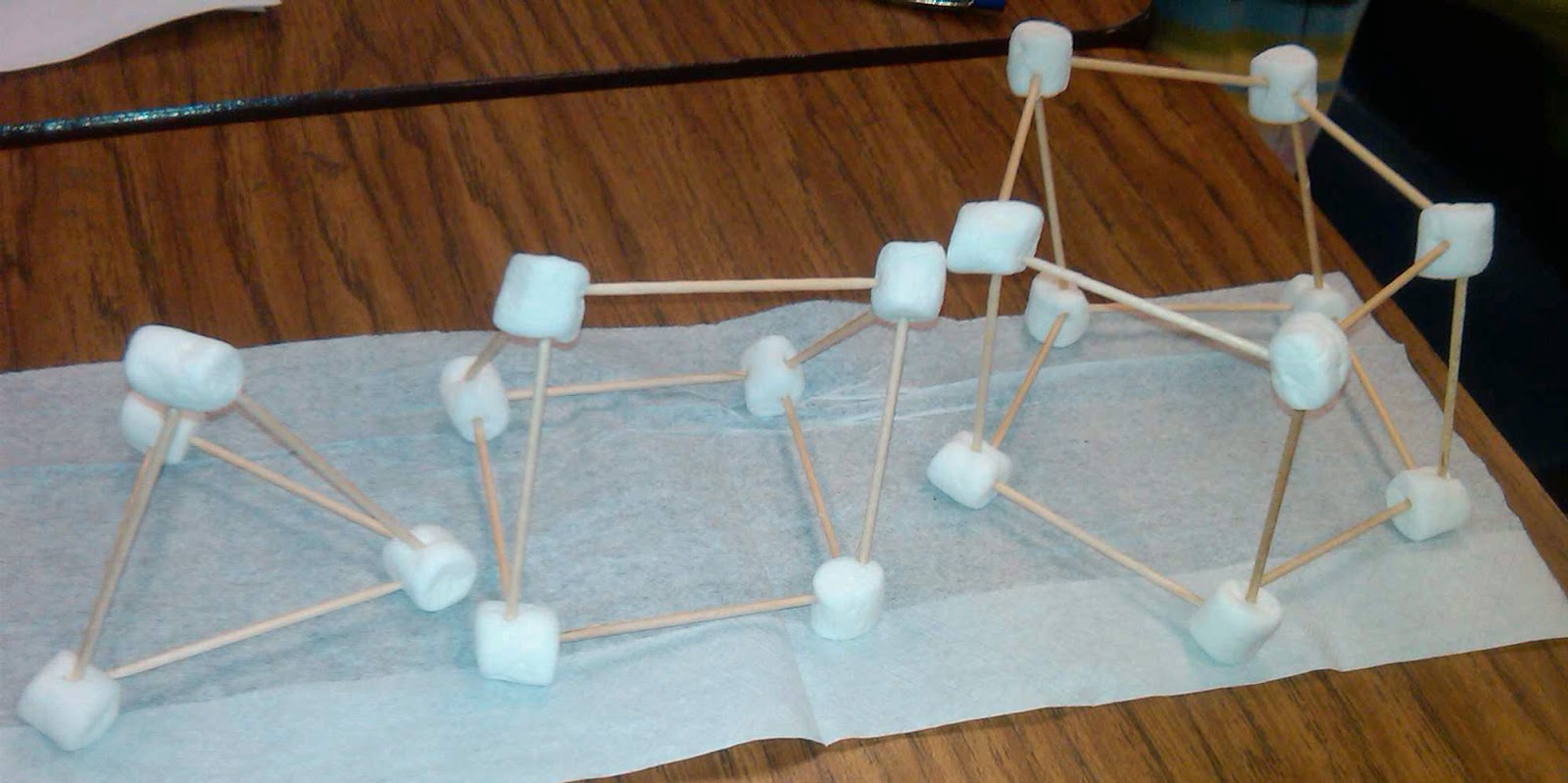 3-D Solid Figures Marshmallow Activity |Classroom Activities: Social ...