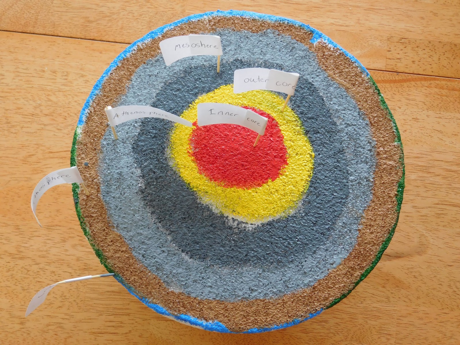 100 Days of Science-- #64 Making a Model of Earth's Layers