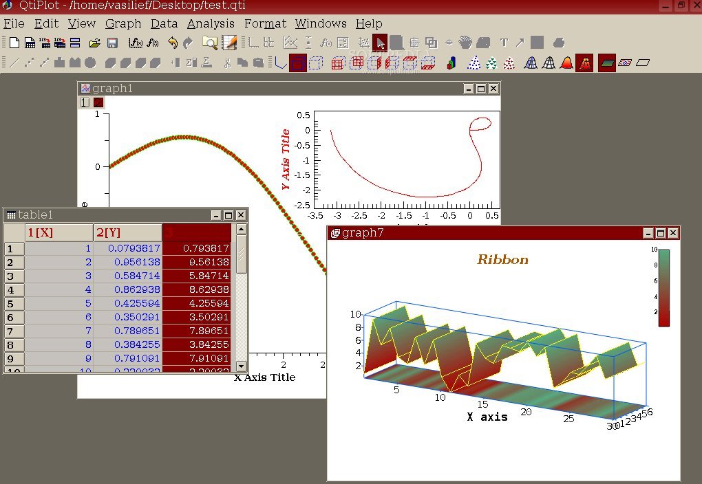 Como Instalar QtiPlot (Análise de Dados e Visualização Científica)