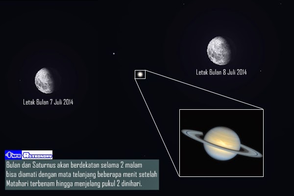 7-8 Juli 2014, Giliran Saturnus Didekati Bulan - Info Astronomy