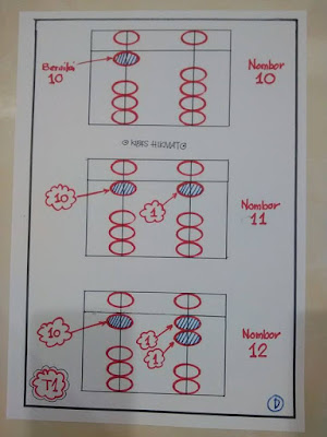 Cara Menggunakan Sempoa - Perumperindo.co.id