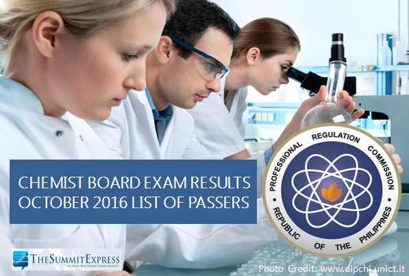 List of Passers: October 2016 Chemist board exam results