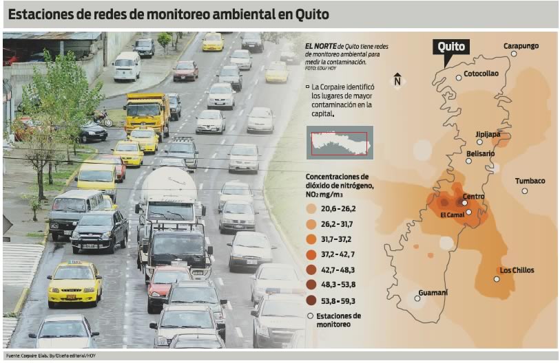contaminacion quito: contaminación en quito