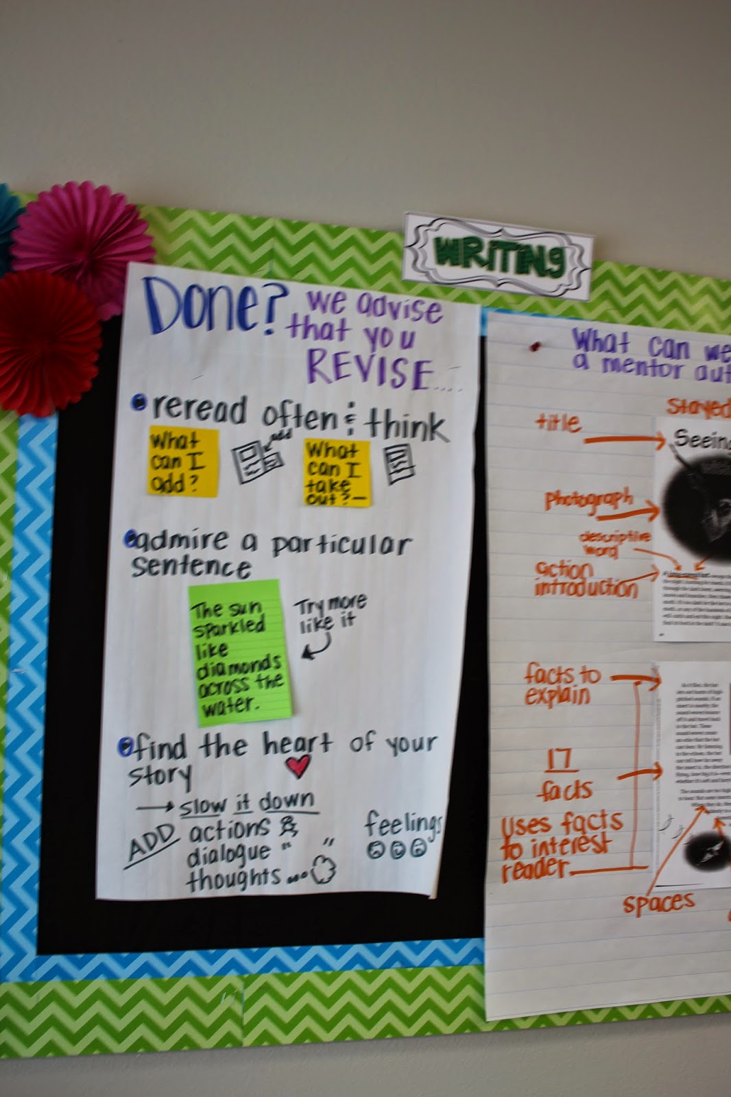 The Go To Teacher: Writing Anchor Charts