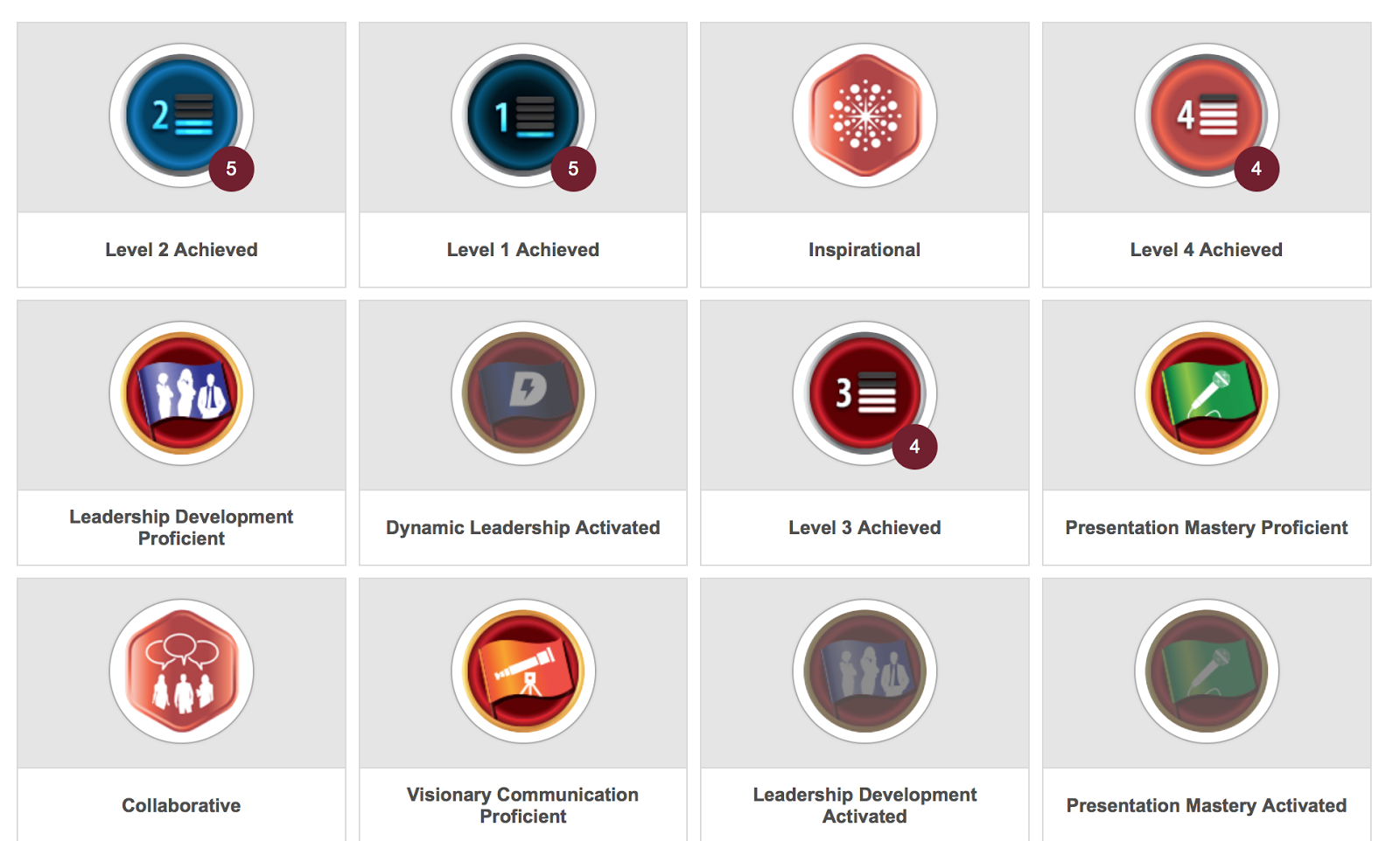 Pathways experience: Badges earned, badges received