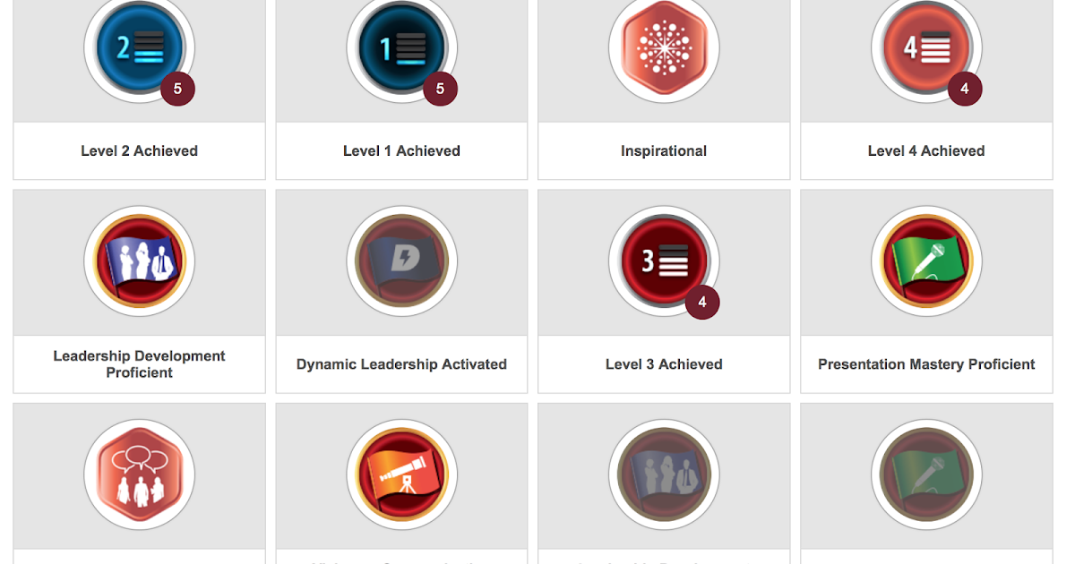 Pathways experience: Badges earned, badges received
