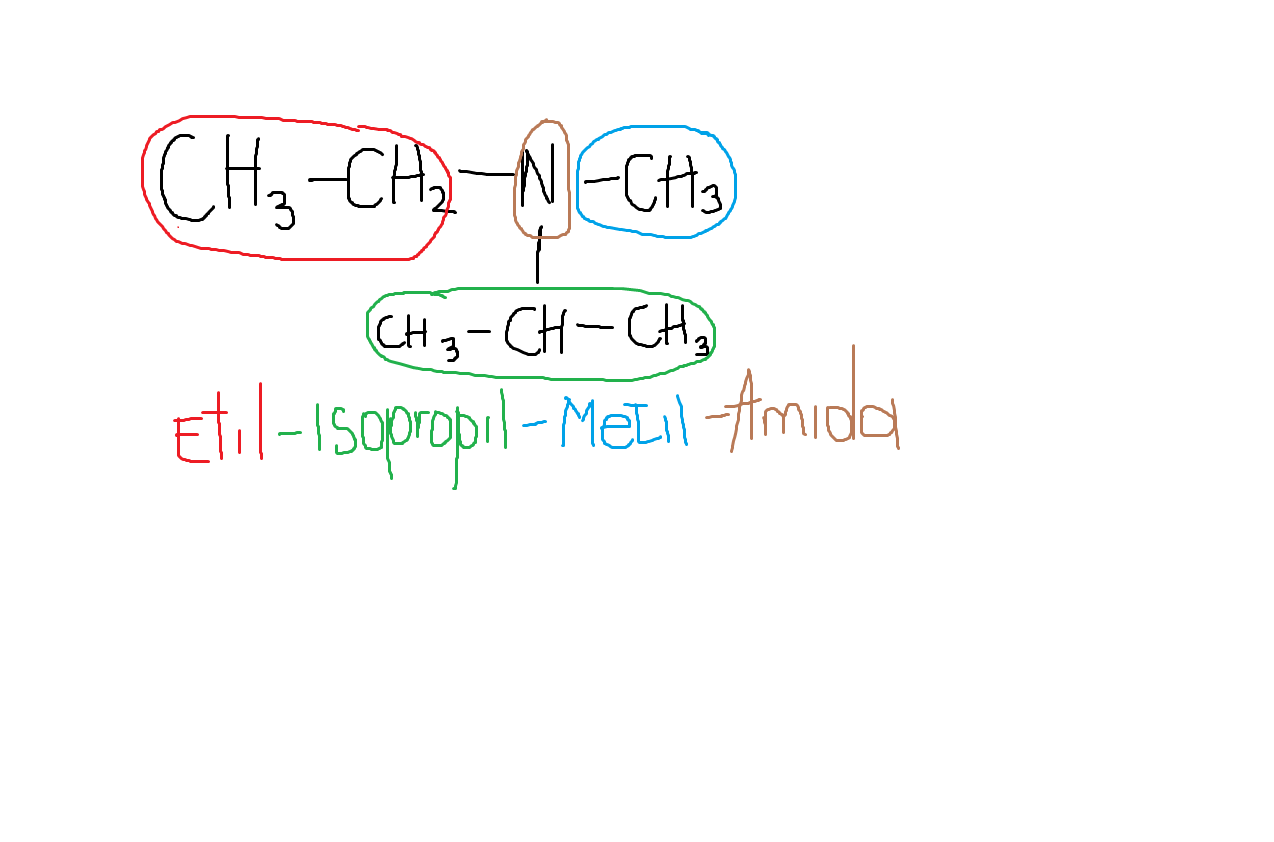Aprendamos sobre... Aminas y Amidas: ¿Como nombrarlas?