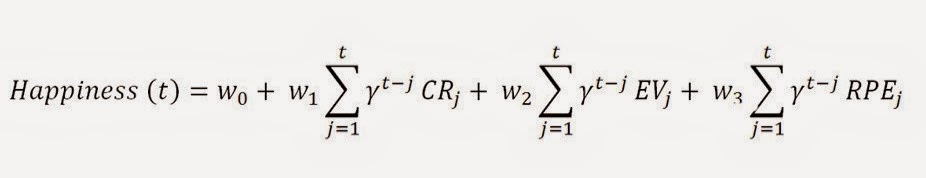 JimPintoBlog: Happiness