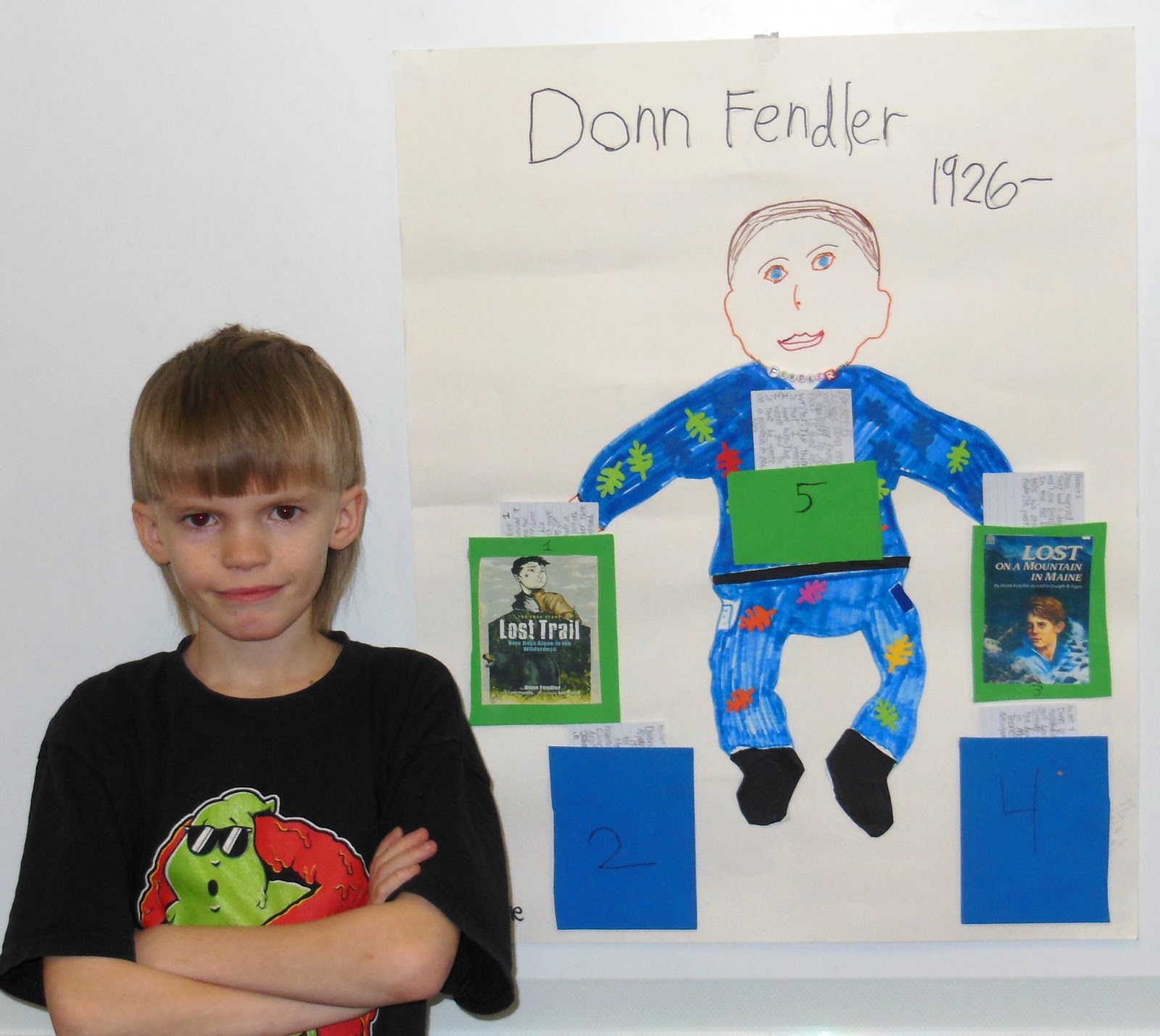 Mrs. McGaffin's Fabulous 4th Graders!: Maine Pocket Person Project