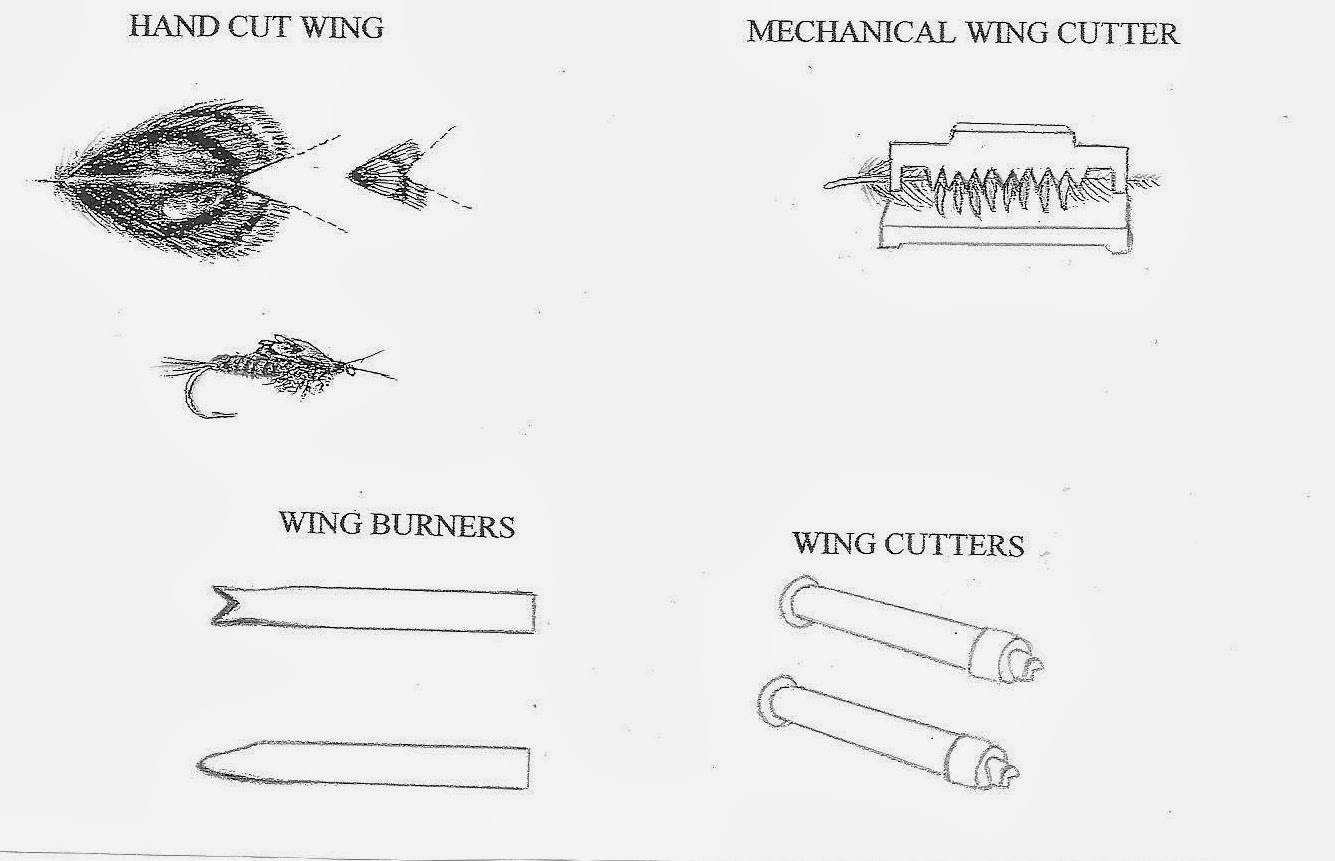 Fly Fishing with Doug Stewart: Making Wings for Flies