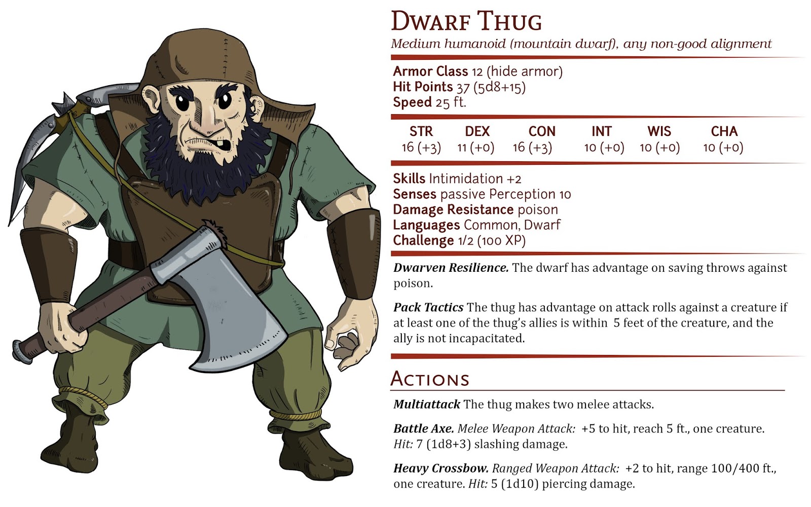 Dwarven Weapons Dandd