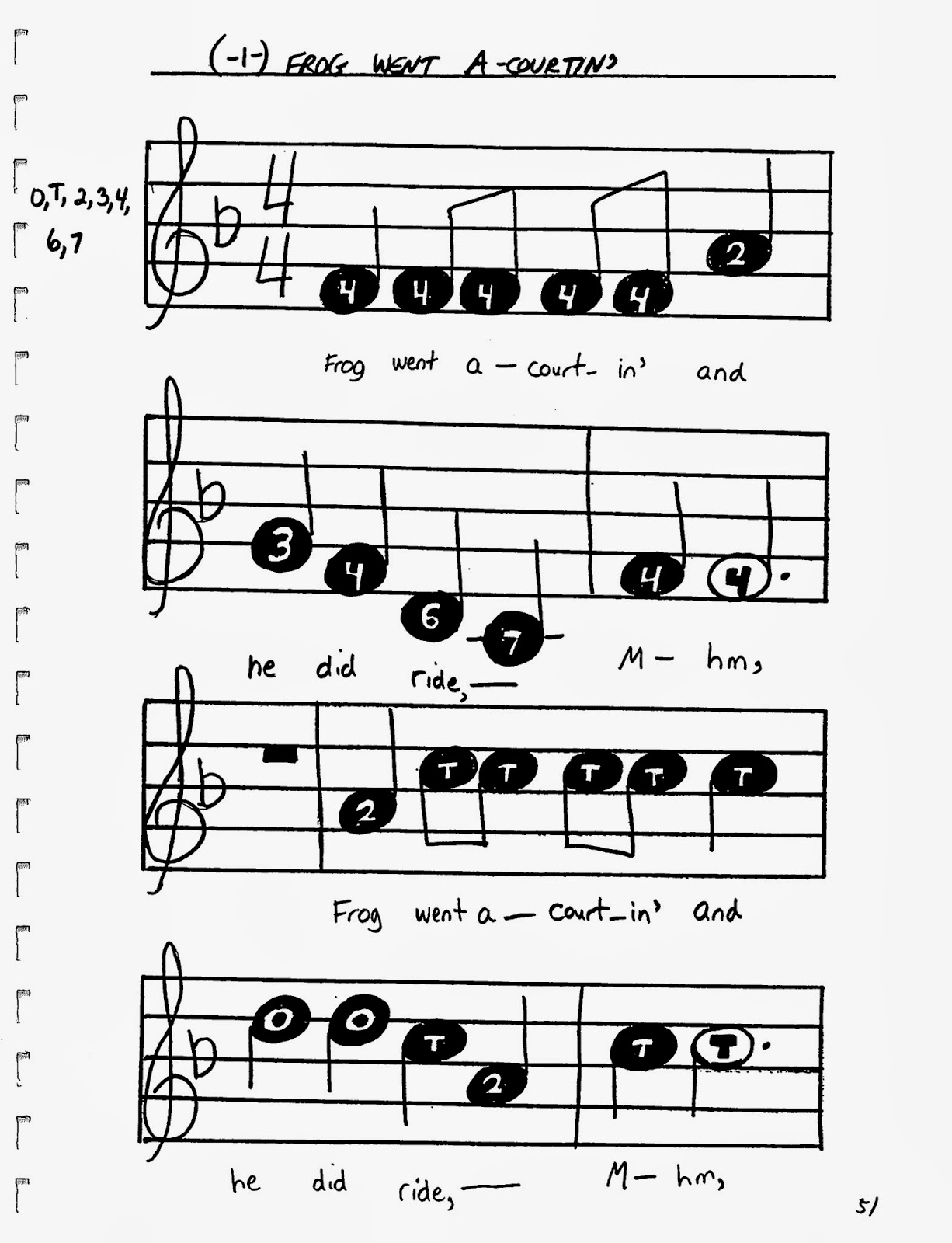 Miss Jacobson's Music: TONETTE SONG BOOK: PAGES 51-61