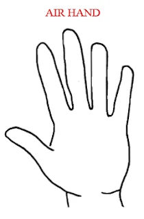 Air Hand & Love Palmistry ~ INDIAN PALMISTRY | PALM READING | HAST ...