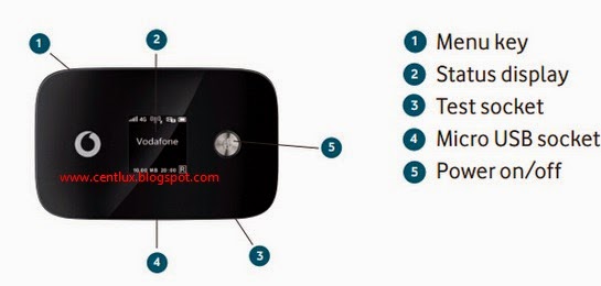 saltar Visualizar Bombero inserte el modem en el router vodafone ...
