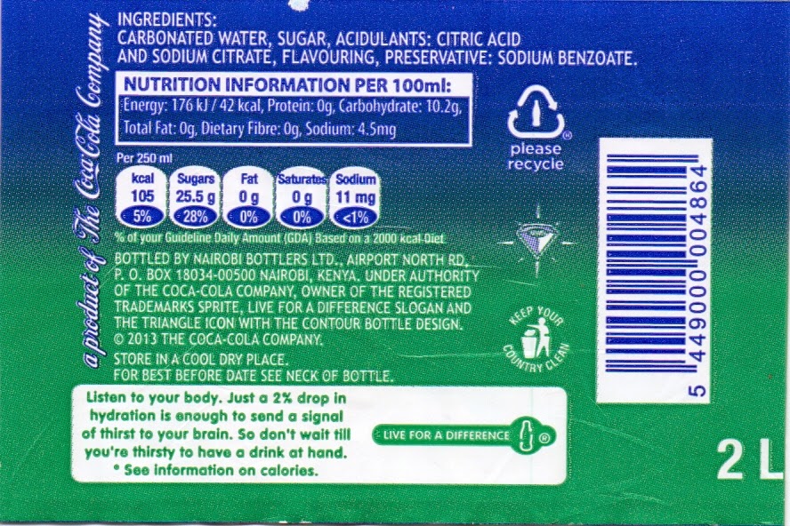 NUTRISAVVY SOLUTIONS: SOFT DRINKS/ SODA PART 1