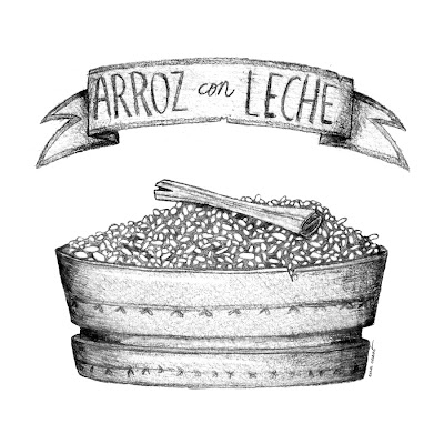 bleu blau: day 3 - draw your fav food