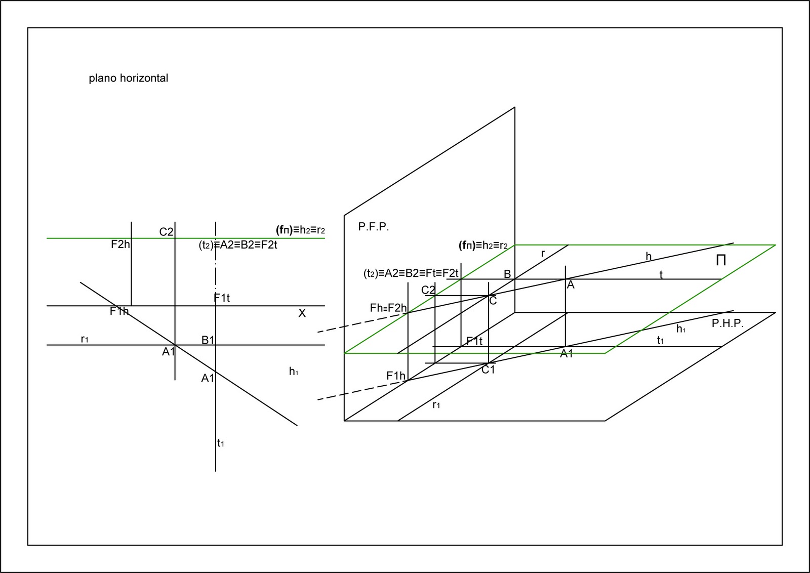 Geometria Descritiva