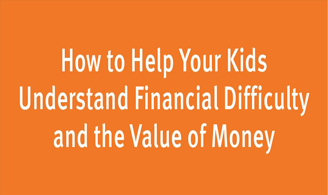 Help Your Kids Understand the Value of Money #infographic - Visualistan Help Your Kids Understand the Value of Money #infographic - Visualistan