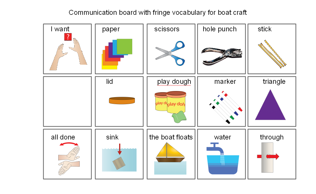 Chapel Hill Snippets: Let's Make a Boat---Simple craft with printable ...