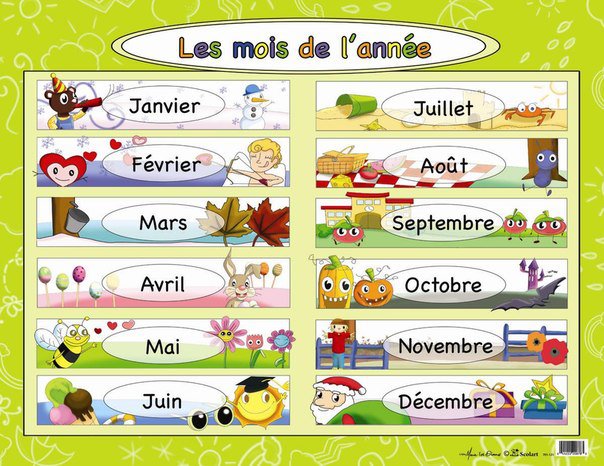 Le Cahier de Français: LE TEMPS, LES SAISONS ET LA MÉTÉO