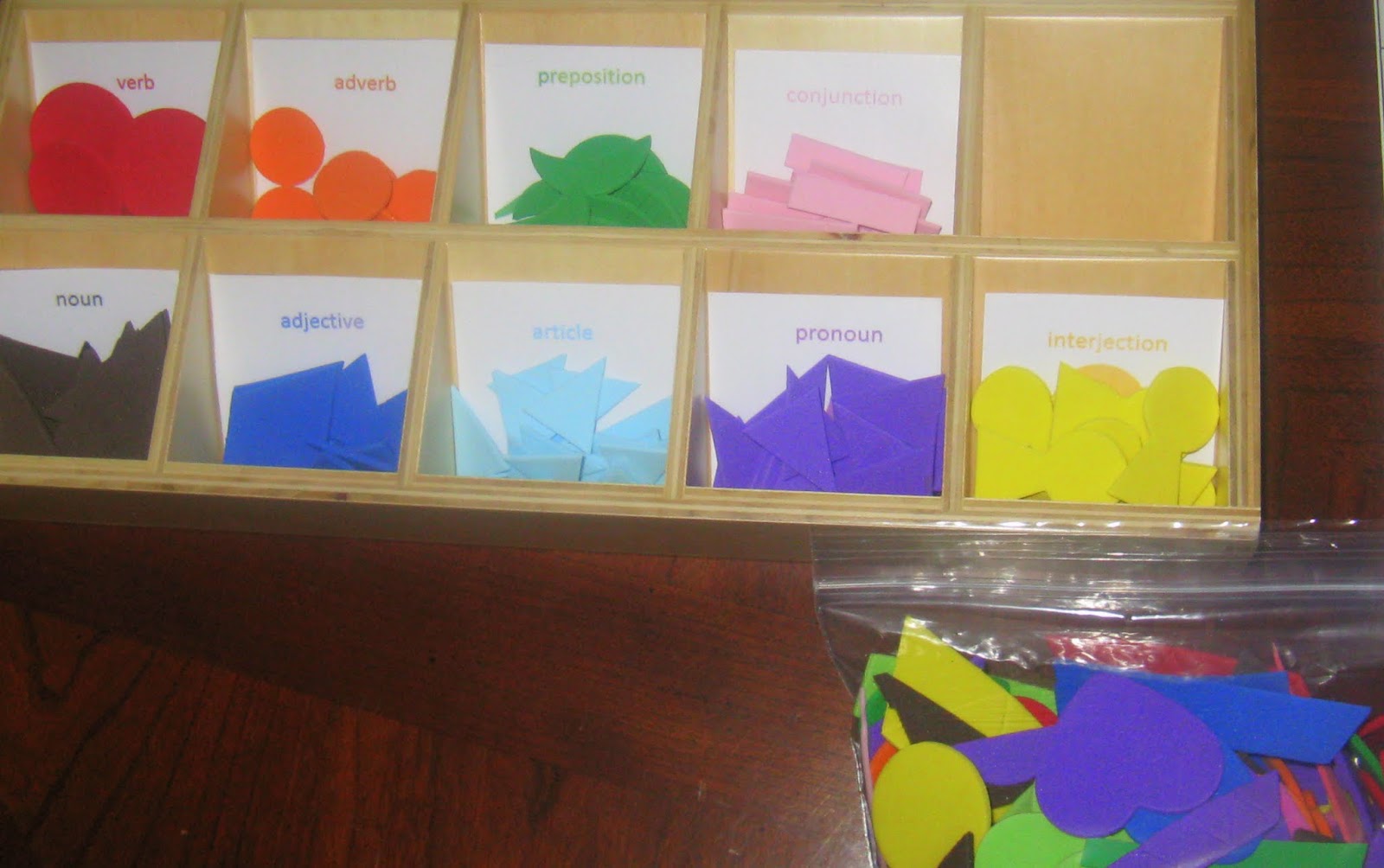 "Making Montessori Ours": DIY Grammar Symbols, Montessori Grammar ...