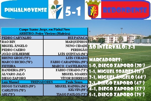 CAMPEONATO DE PORTUGAL»» PINHALNOVENSE 5 REDONDENSE 1 - JORNAL DE DESPORTO