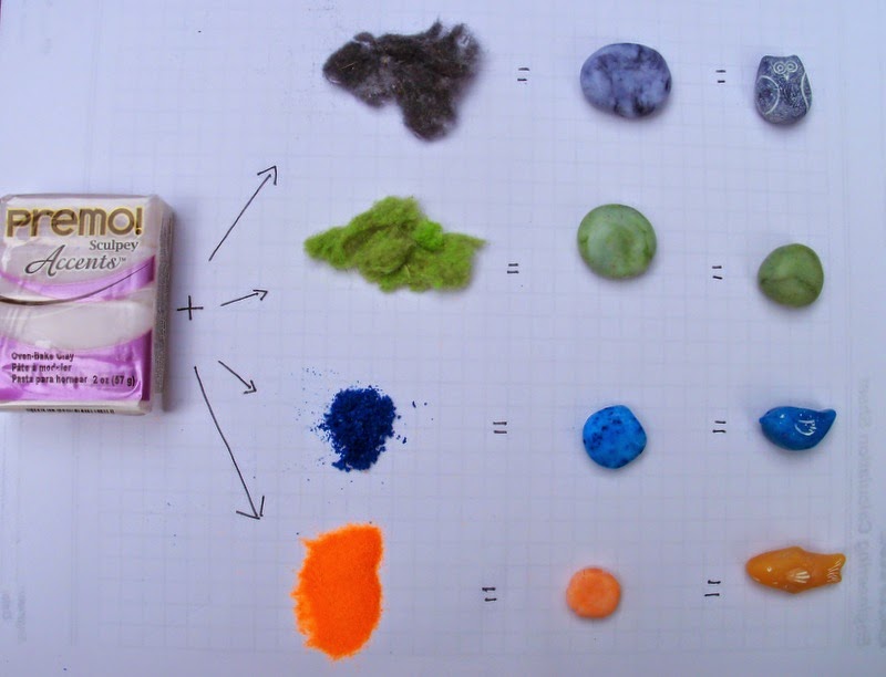 Flowertown Originals: Inclusions in Clay