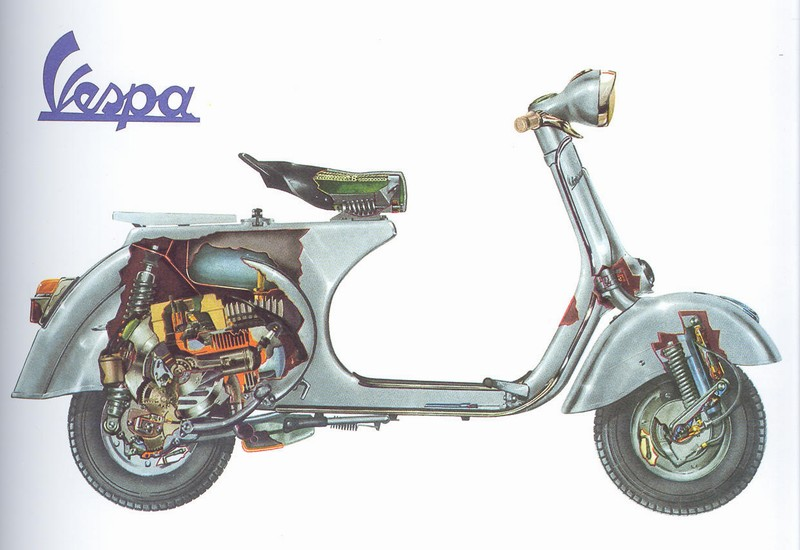 Sistem Kerja Motor Vespa | Info Scooter