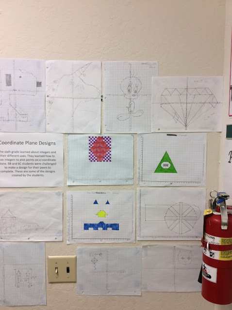 BPC Math with Ms Seto: Snapshot: 6 Coordinate Plane Designs