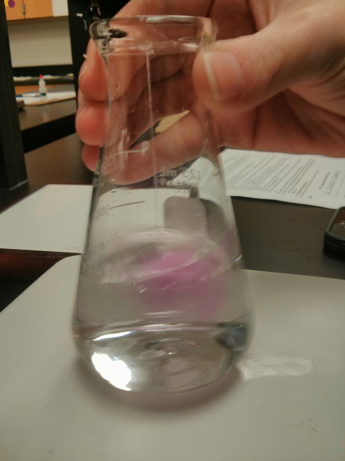 Pre-AP Chemistry Blog : % Acetic Acid in Vinegar Titration lab