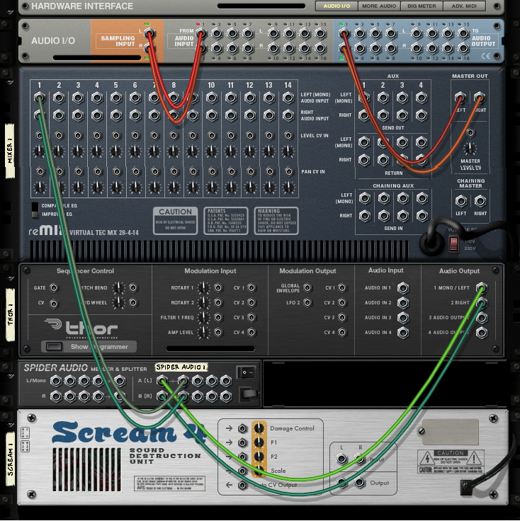 #4. CV and Advanced Routing | Reason for Dummies