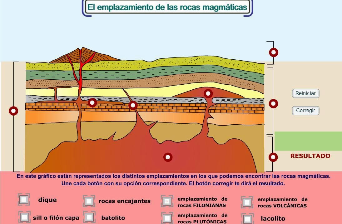 biologia2bachcamp: TEMA 5. 4º ESO. MAGMATISMO Y METAMORFISMO