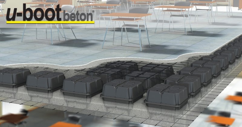 C.Tech Nova Presenting U-Boot Beton & Atlantis Tank: What is U-Boot Beton?