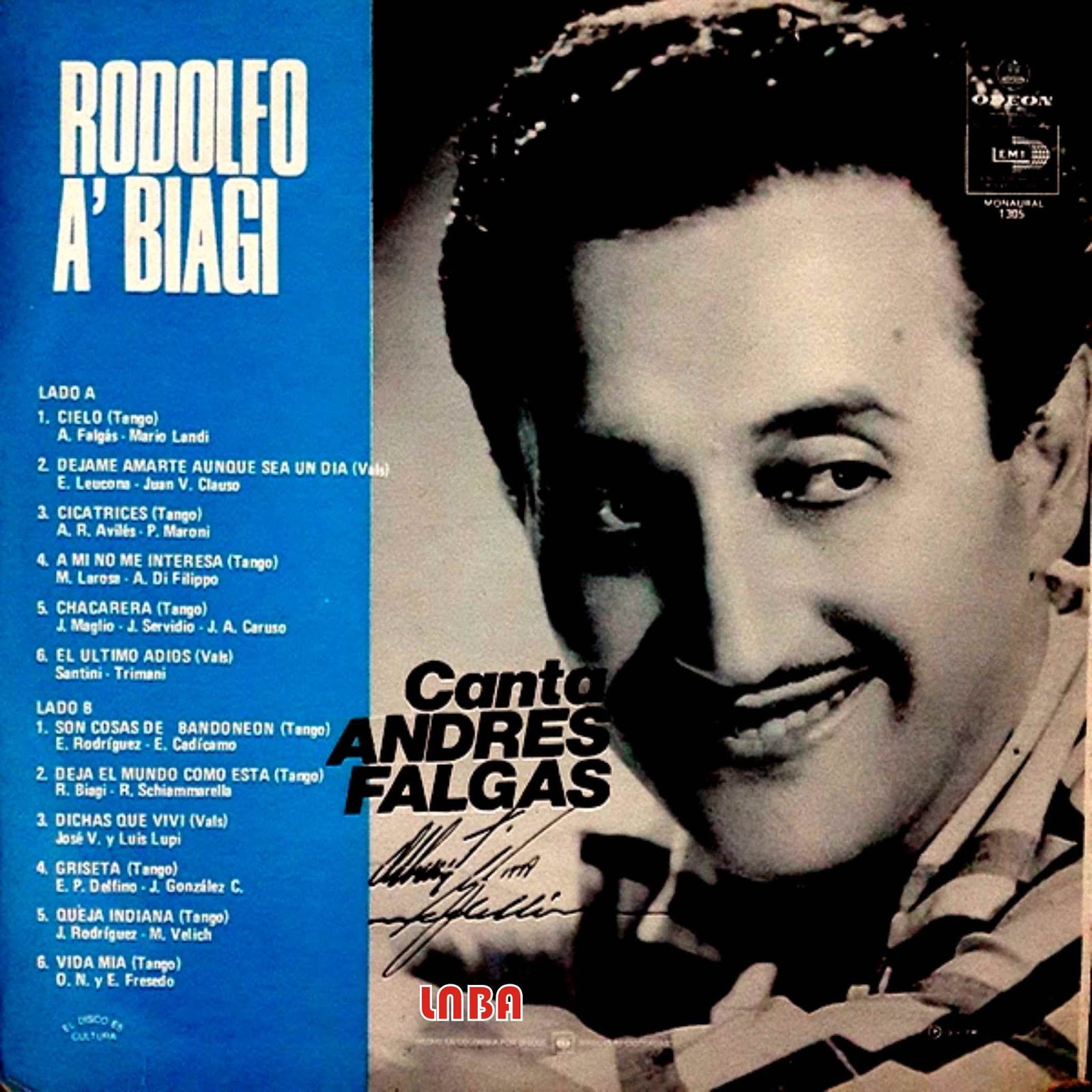 La nova Botica del Aleman.: Tango - Rodolfo Biagi - Andrés Falgas