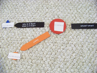 George Family - Montessori At Home: Montessori Sentence Analysis - Set 2