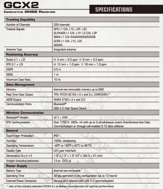 Surveying System: Sokkia GCX2 Innovative GNSS Receiver