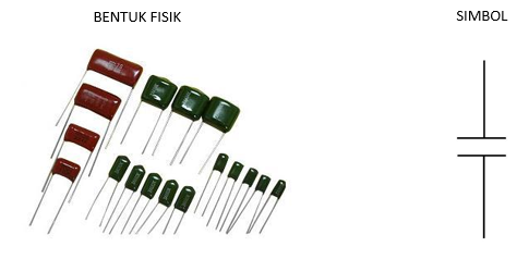 Pengertian, Fungsi dan Jenis Kapasitor