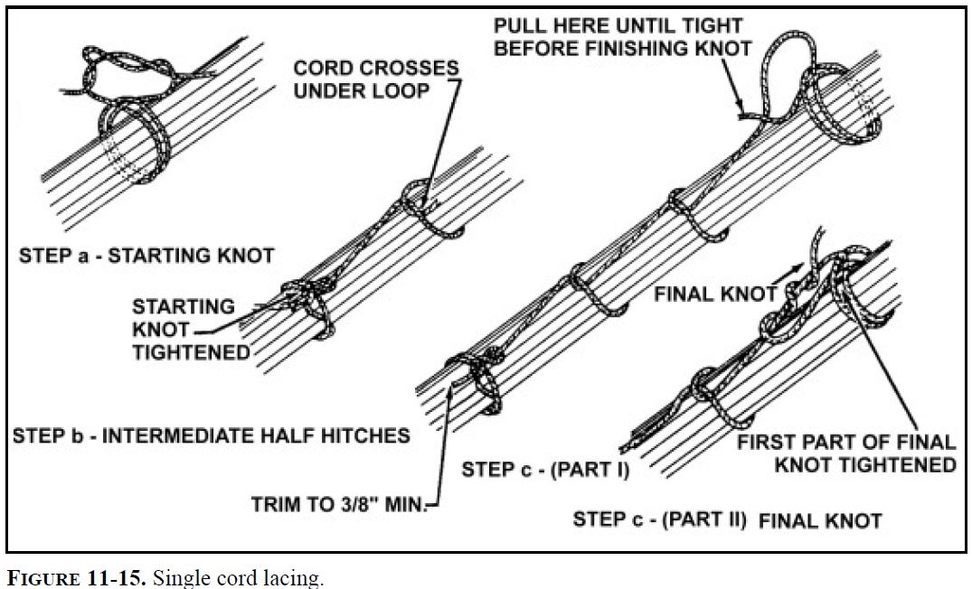 Judybox Revival: Major Hassle
